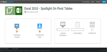 Excel 2010 Spotlight on Pivot Tables - Intro - eLearnOffice